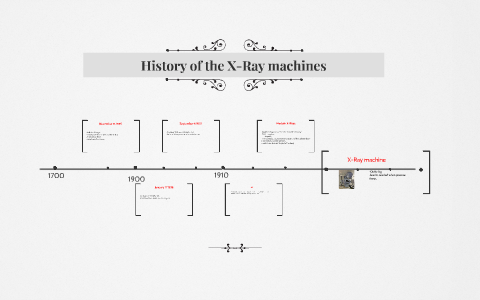 History of the X-Ray machines by Joe Thursby on Prezi
