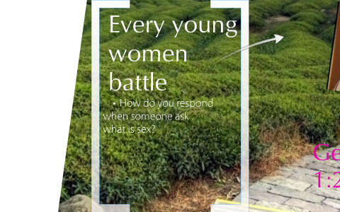 Every Young Women's Battle by terri goins on Prezi