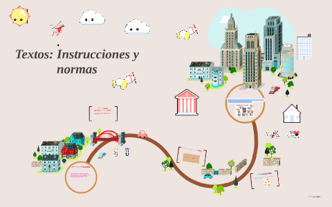 Que es un texto prescriptivo? by fayza zaglout on Prezi