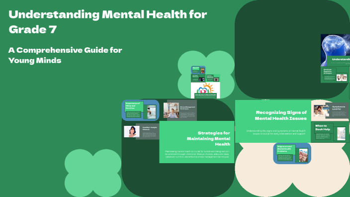 Understanding Mental Health for Grade 7 by Natalia Shamoon on Prezi