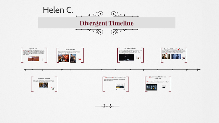 Divergent Timeline by Helen ... on Prezi