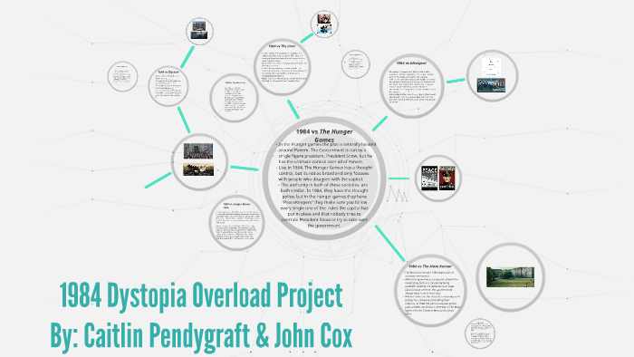 1984 Dystopia Overload Project by Caitlin Pendygraft on Prezi