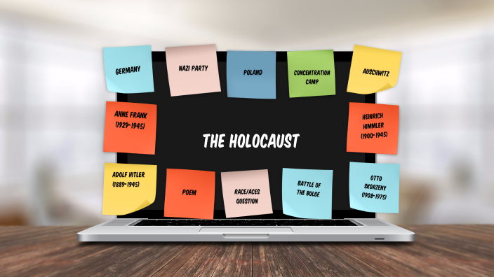 Holocaust Presentation by Walter Lyman on Prezi