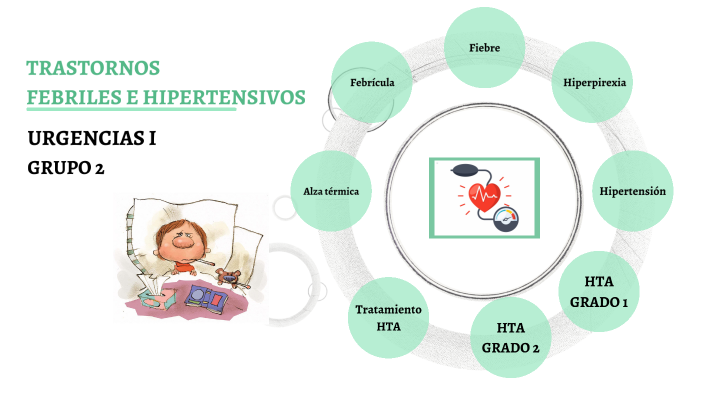 TRASTORNOS FEBRILES by Anita Yugsi on Prezi