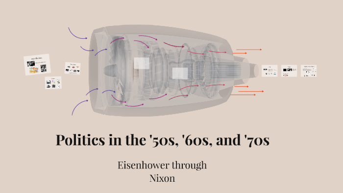 Politics in the 50s 60s and 70s by Katie Truax on Prezi