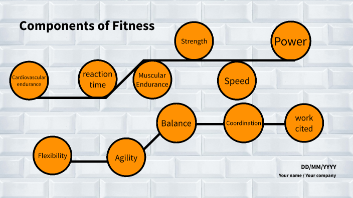 Components of Fitness by Thomas Longland on Prezi