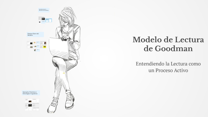 Modelo de Lectura de Goodman by Malvin Lopez on Prezi