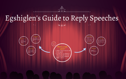 How To: Reply Speeches by Эгшиглэн Ч. on Prezi