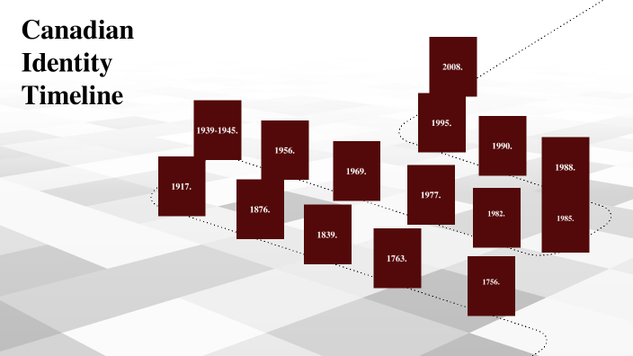 Canadian Identity Timeline by ST.Ashlee King on Prezi