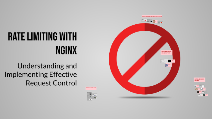 Rate Limiting with NGINX by Vishal Dhiman on Prezi