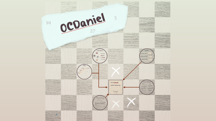 OCDaniel by sana ahmed on Prezi