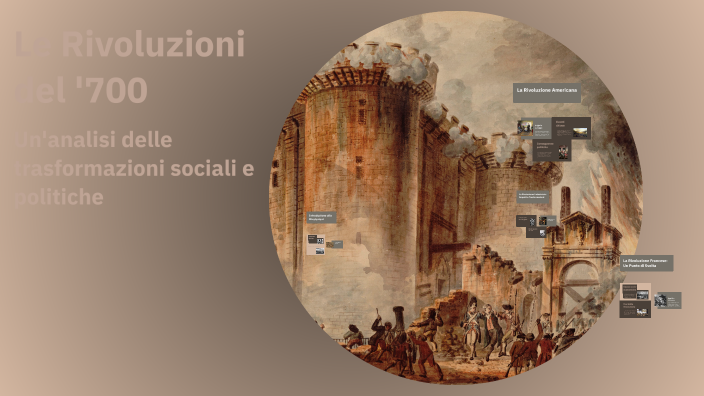 Le Rivoluzioni del '700 by maria brancato on Prezi