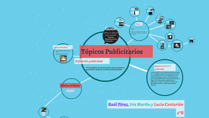 Topicos Publicitarios by Raul Perez on Prezi