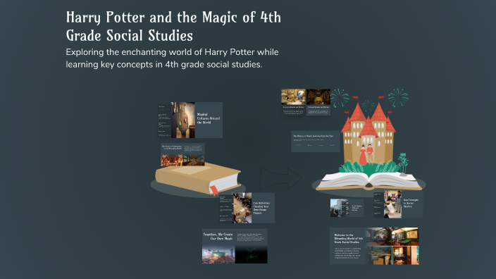 Harry Potter and the Magic of 4th Grade Social Studies by Zee O on Prezi