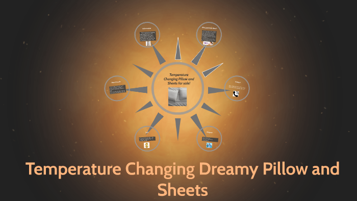 Temperature Changing Dreamy Pillow and Sheets by Katie Pawulak on Prezi
