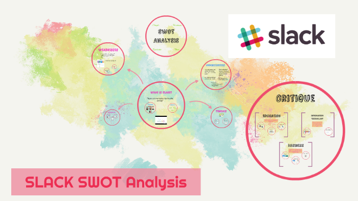 SLACK SWOT analysis by Nicole Silva on Prezi