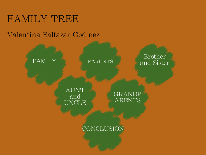 Family tree by Valentina Baltazar Godinez on Prezi