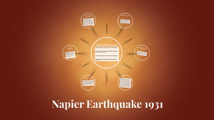 1931 Napier Earthquake by James Collecutt on Prezi