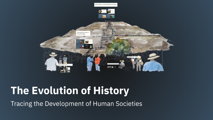 The Evolution of History by Phương Thao Trần on Prezi