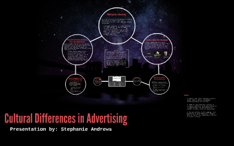 Cultural Differences in Advertising by Stephanie Andrews on Prezi