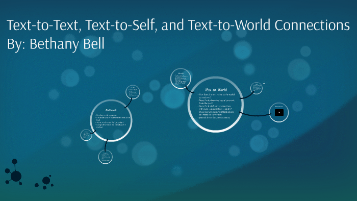Text-to-Text, Text-to-Self, and Text-to-World Connections by Bethany ...