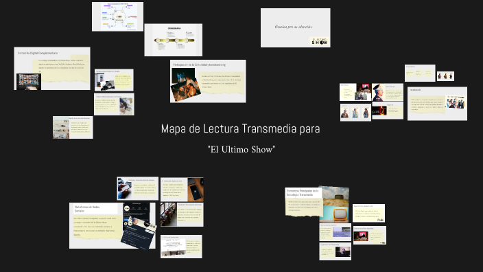 Mapa de Lectura Transmedia para by Soam Rodriguez on Prezi