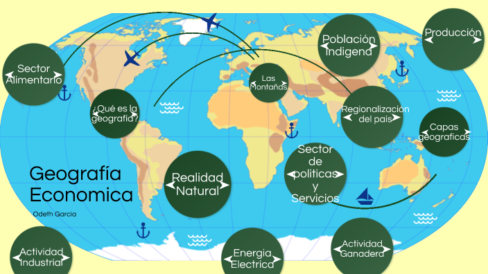Geografia Economica by Odeth Vázquez on Prezi