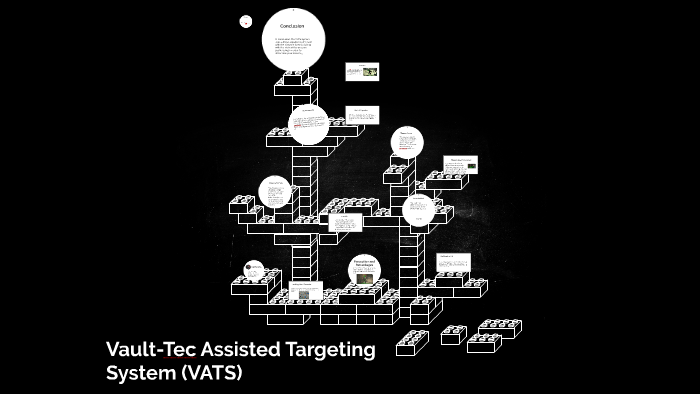 Vault-Tec Assisted Targeting System by Adam Brassard on Prezi