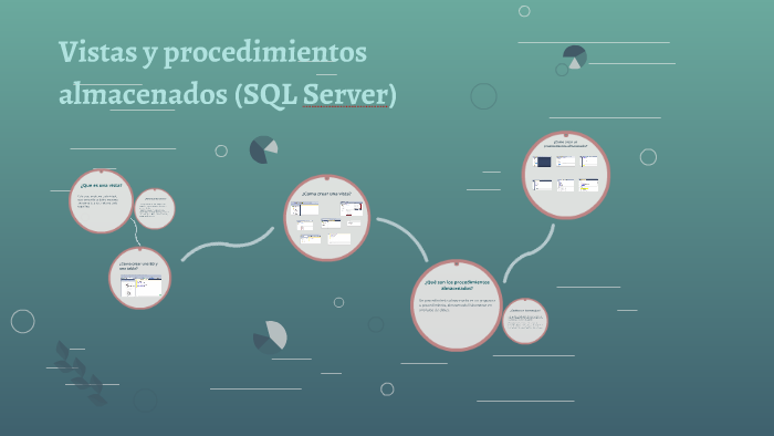 Vistas y procedimientos almacenados (SQL Server) by Brigitte Ponce on Prezi