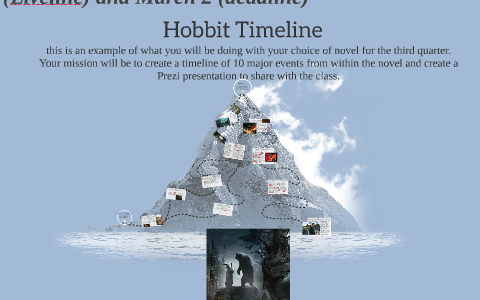 Hobbit Timeline by Karissa Costello on Prezi
