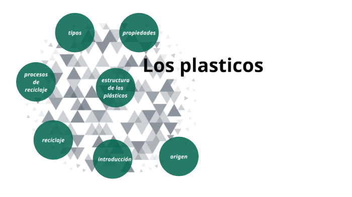 los plasticos by julián criado martín on Prezi