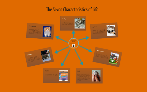 The seven properties of life - Biology by Cale Johnsonsonson on Prezi