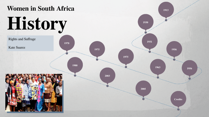 Through African Women History by kate Suarez on Prezi