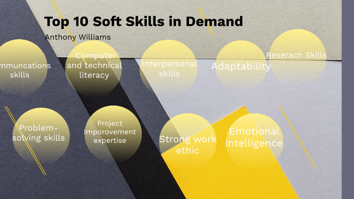 Top 10 Soft Skills in Demand by Anthony Williams on Prezi
