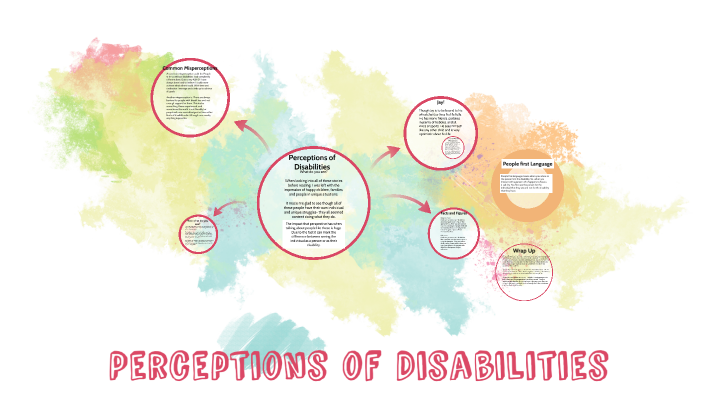 Perceptions of Disabilities by on Prezi