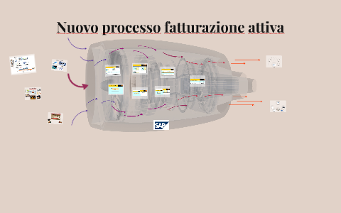 Nuovo processo fatturazione attiva by Davide Morgante on Prezi