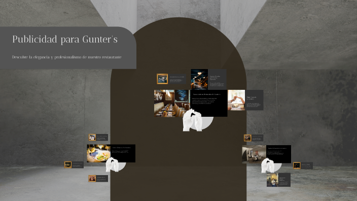 Publicidad para Gunter's by Axel Xavier Alonzo Vazquez on Prezi