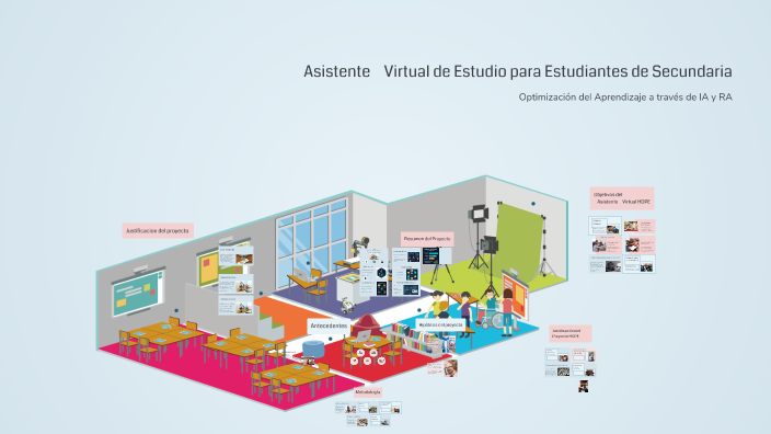 Asistente Virtual de Estudio para Estudiantes de Secundaria by José ...
