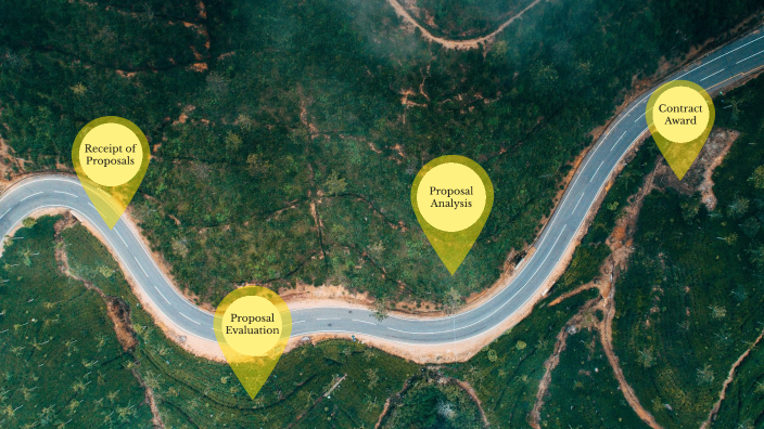 FAR part 15 (LPTA) by Josh McRobie on Prezi