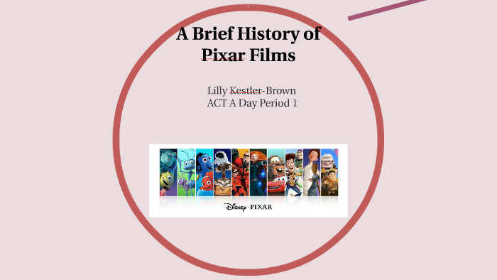 A Brief History of Pixar Films by Lilly KB on Prezi