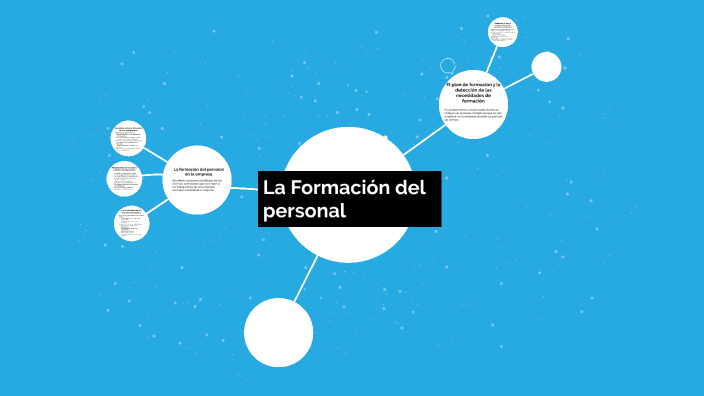 Formación del personal by Daniel Martinez on Prezi