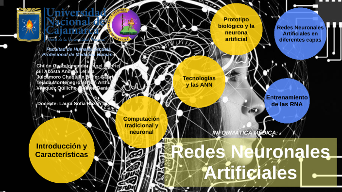Redes Neuronales 2.0 by Bryan Tejada Montenegro on Prezi