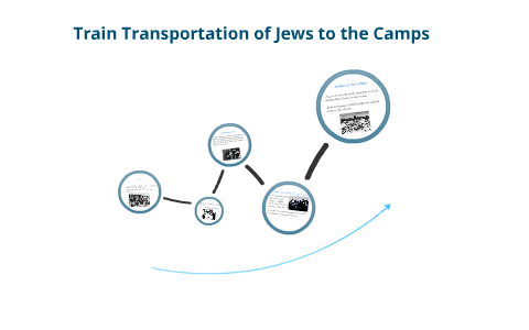 Train Transportation of Jews to the Camps by Luke Cavallaro on Prezi