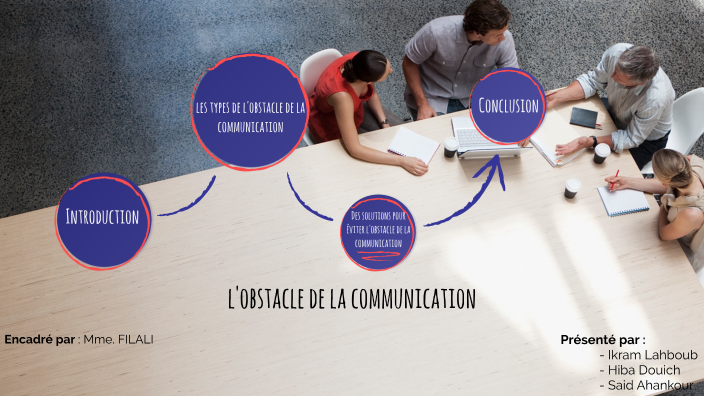 L'obstacle de la communication by zaki lll on Prezi