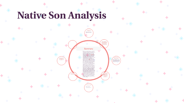 Native Son Analysis by Madison Barella on Prezi