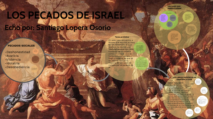 Pecados De Israel By Santiago Lopera Osario On Prezi