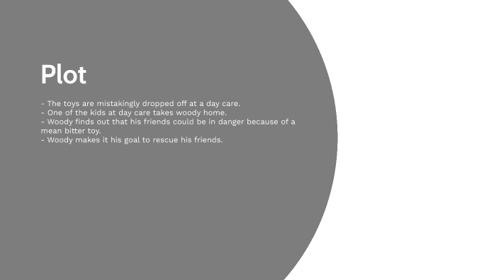 CPT by Mohammad Zayan Khan [Student] on Prezi