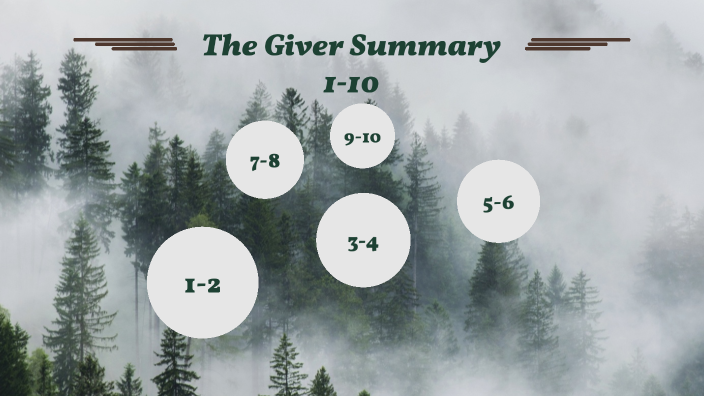 The Giver Summary 1-10 by Kachi Akpuh on Prezi