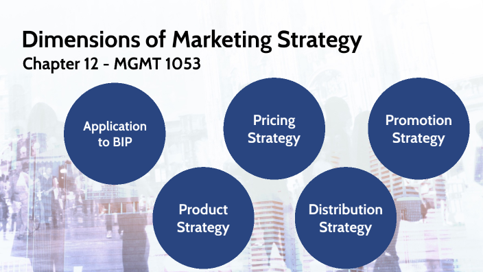 Chapter 12: Dimensions of Marketing Strategy by Erica Zaretsky on Prezi