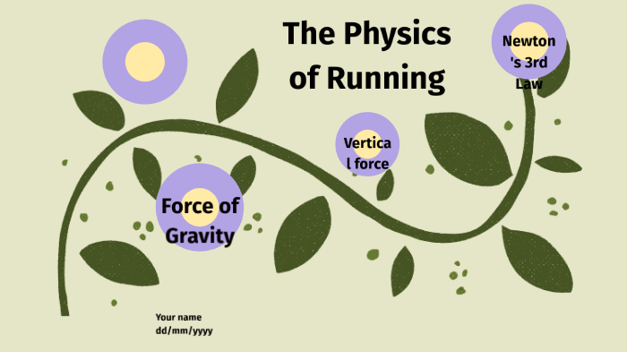 The Physics of Running by Elijah Perry on Prezi